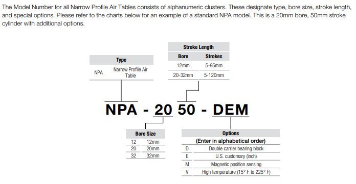 Metric Narrow Profile Air Table - NPA (Metric) - Norgren
