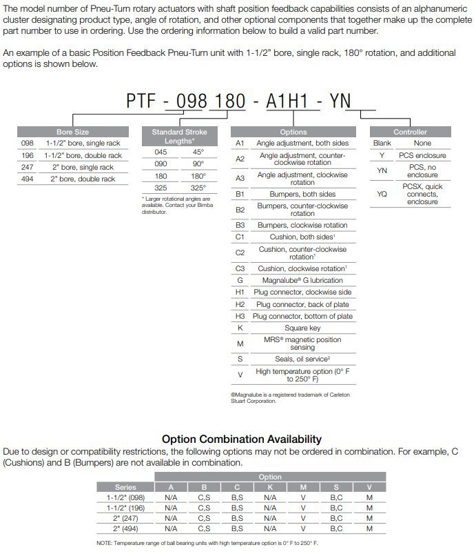 Position Feedback Rack and Pinion - Pneu-Turn Position Feedback - Norgren