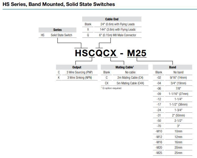Solid State (HSC/HSK) - HSC/HSK - Bimba