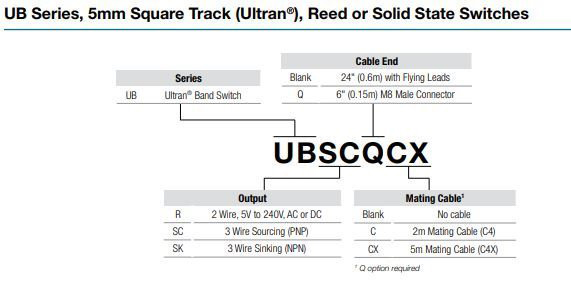 Bimba Offers Pre Tested Position Sensing Solutions For Bimba Actuators Our Solutions Provide A